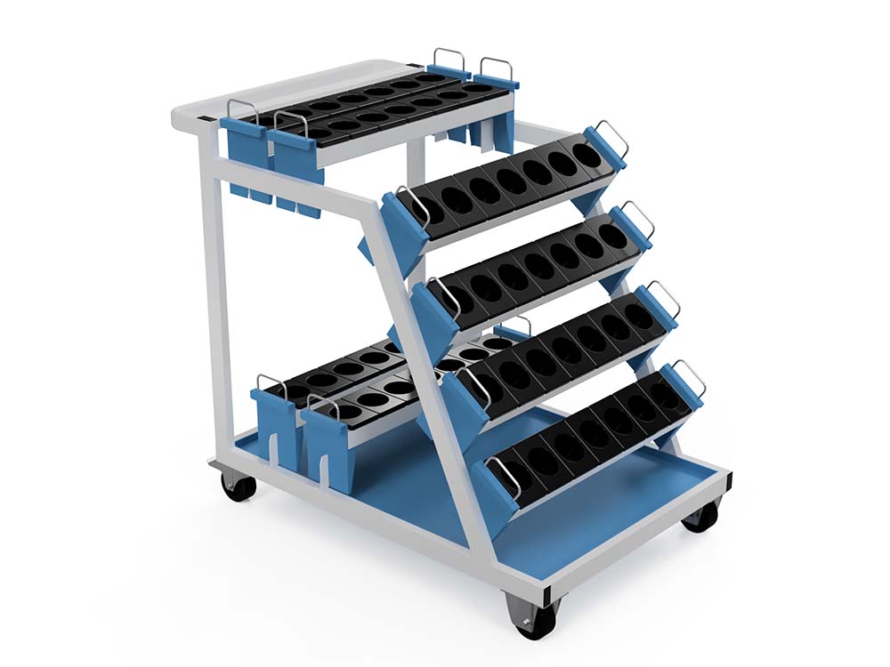 Benefits of Industrial Material Handling Trolleys | Engineering | ATC Group